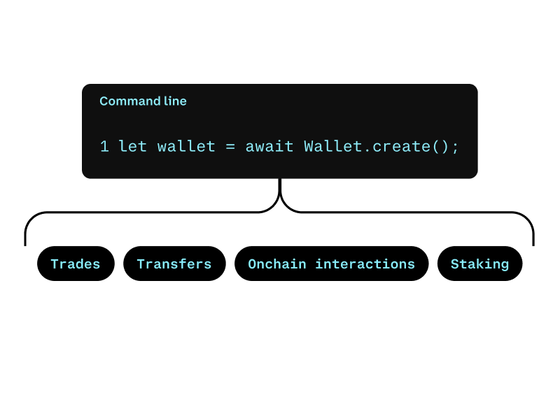 Coinbase Developer Platform